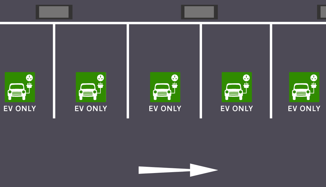 Electric Vehicle (EV) Parking: Markings, Importance and Best Practices
